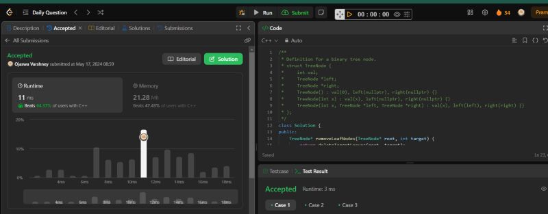 Ojaswa Varshney on LinkedIn: #codeoncaffeine #leetcode #programming # ... Ojaswa Varshney on LinkedIn: #codeoncaffeine #leetcode #programming # ...