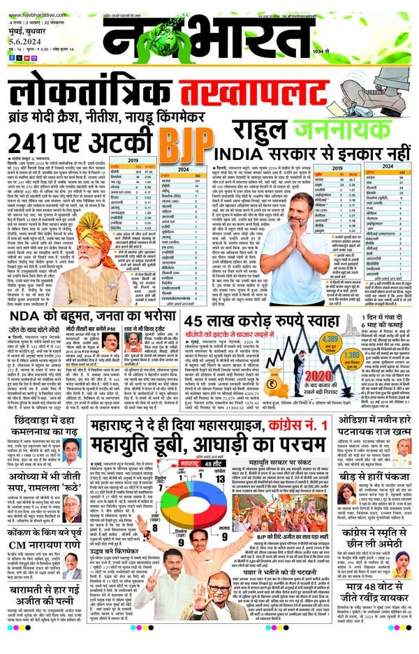 priya pandey on LinkedIn: #election #loksabaelection2024 #400paar # ... priya pandey on LinkedIn: #election #loksabaelection2024 #400paar # ...