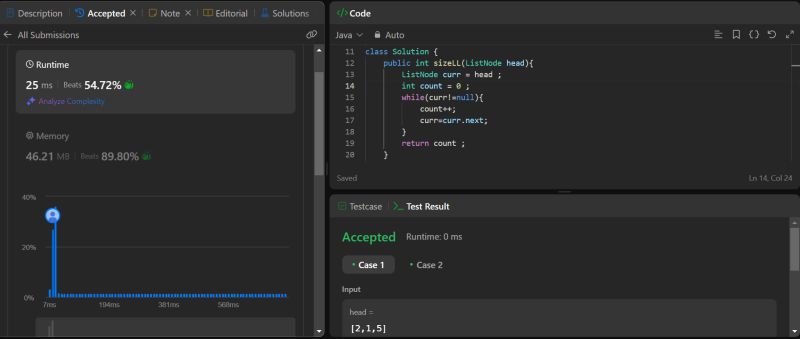 Shriyanshi Pandey on LinkedIn: #100daysofcode #leetcode #leetcode ... Shriyanshi Pandey on LinkedIn: #100daysofcode #leetcode #leetcode ...