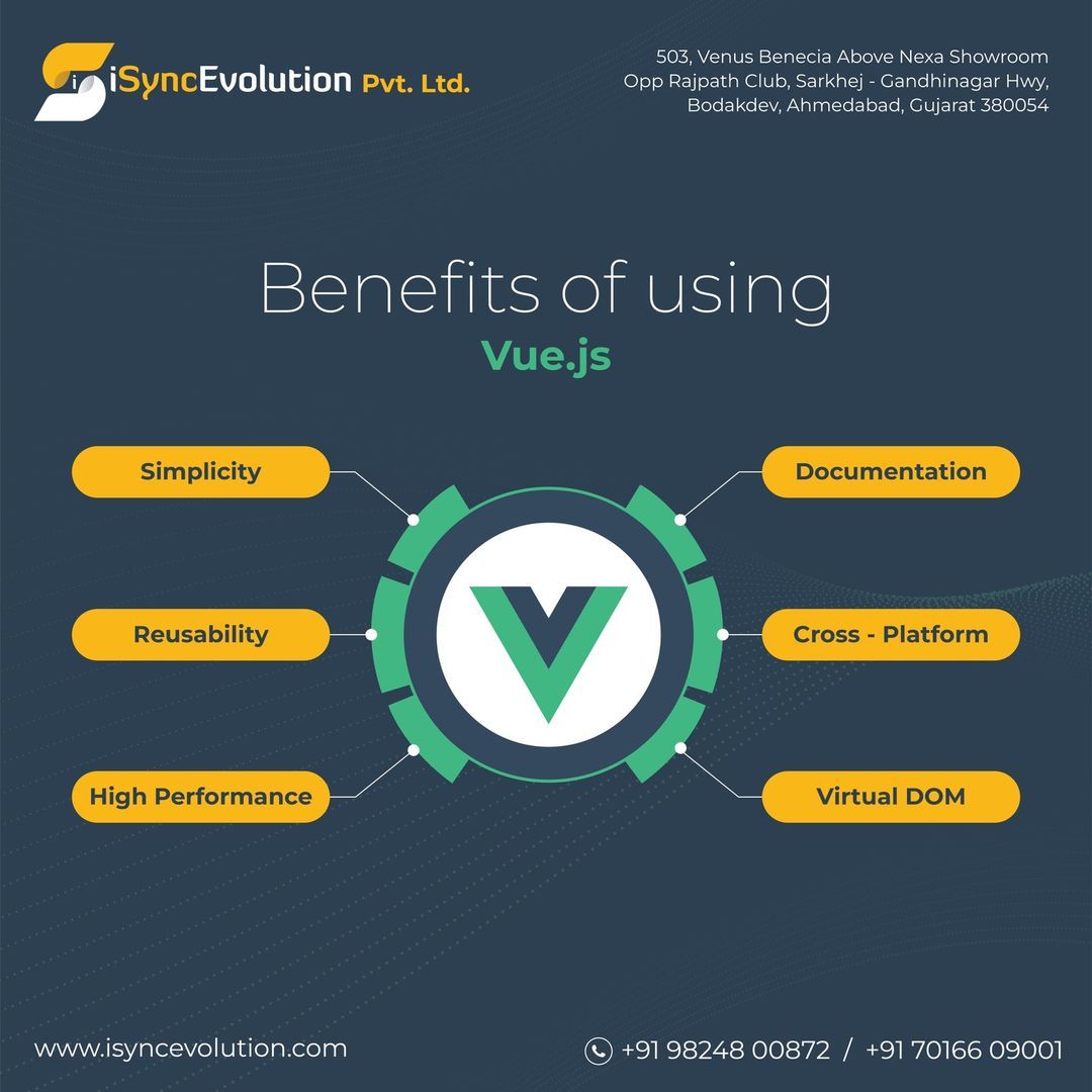 Vishal Shah on LinkedIn: #vuejs #frontenddevelopment #javascript # ... Vishal Shah on LinkedIn: #vuejs #frontenddevelopment #javascript # ...