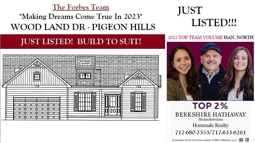 Tim Forbes The Forbes Team on LinkedIn: BUILD TO SUIT - Welcome to ... Tim Forbes The Forbes Team on LinkedIn: BUILD TO SUIT - Welcome to ...