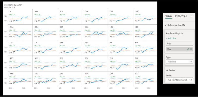 Aleksei Zhukov on LinkedIn: #powerbi #microsoft #microsoftfabric # ... Aleksei Zhukov on LinkedIn: #powerbi #microsoft #microsoftfabric # ...