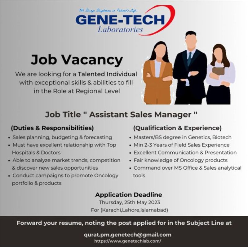 Zubair Khalil Khan on LinkedIn: We are hiring Zubair Khalil Khan on LinkedIn: We are hiring