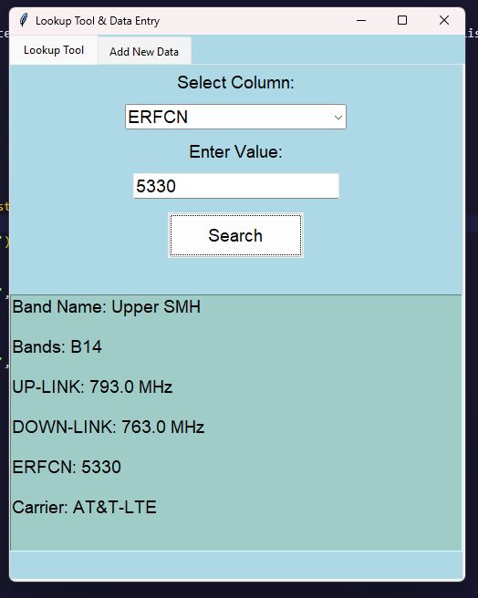 HASSAN RAZA on LinkedIn: #python #tkinter #datamanagement # ... HASSAN RAZA on LinkedIn: #python #tkinter #datamanagement # ...