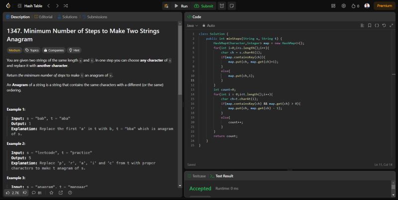 Shubham Gatkal on LinkedIn: #100dayscode #leetcode # ... Shubham Gatkal on LinkedIn: #100dayscode #leetcode # ...