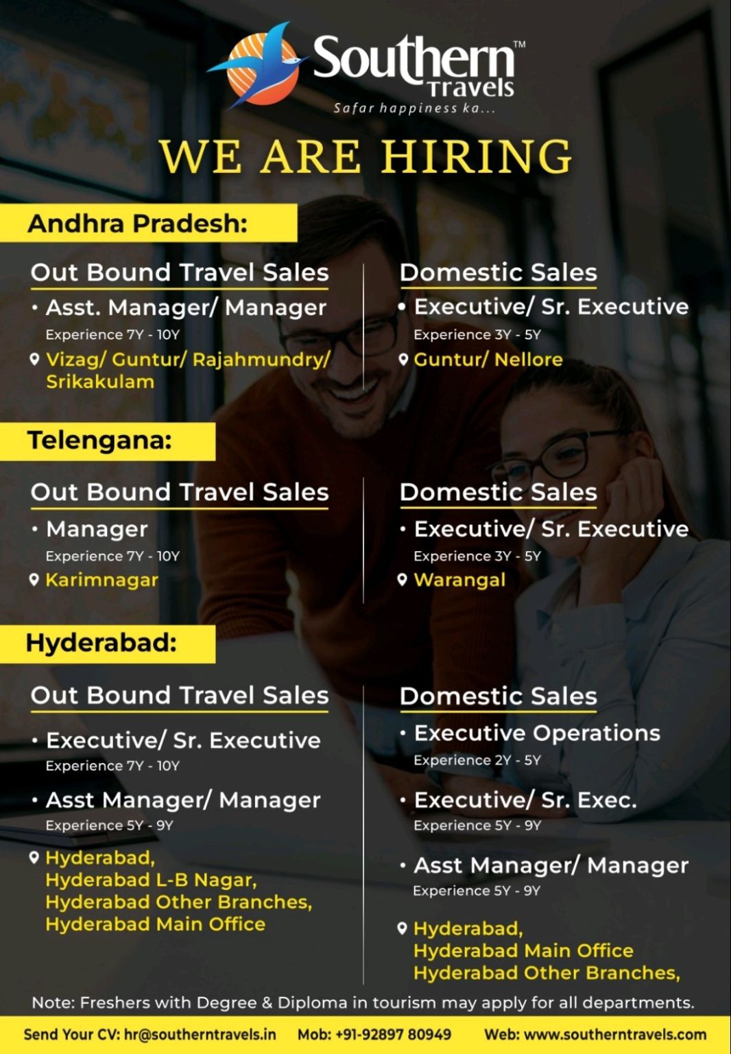 Manoj Das posted on LinkedIn Manoj Das posted on LinkedIn