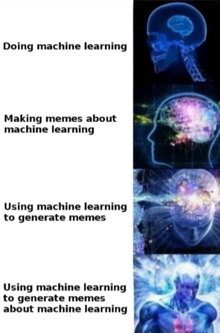 Ayush Gorlawar on LinkedIn: #machinelearning Ayush Gorlawar on LinkedIn: #machinelearning