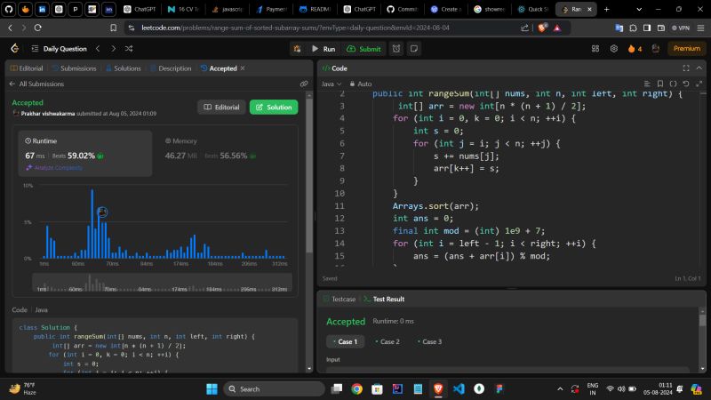 Prakhar Vishwakarma on LinkedIn: #java #dsa #learningjourney #leetcode ... Prakhar Vishwakarma on LinkedIn: #java #dsa #learningjourney #leetcode ...