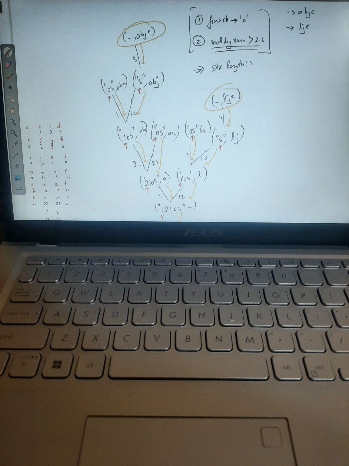 Kundan Patidar on LinkedIn: #leetcode #geeksofgeeks #coding #dsa Kundan Patidar on LinkedIn: #leetcode #geeksofgeeks #coding #dsa