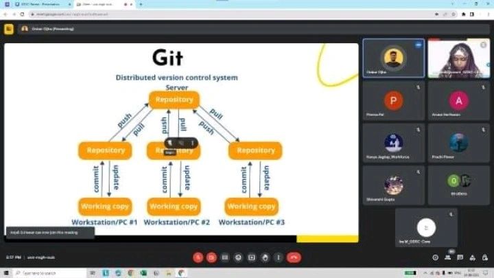 Onkar ojha on LinkedIn: #git #github #freshers Onkar ojha on LinkedIn: #git #github #freshers