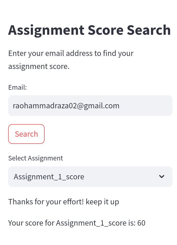 Rao Hammad Raza on LinkedIn: I am pleased to have completed the first ... Rao Hammad Raza on LinkedIn: I am pleased to have completed the first ...