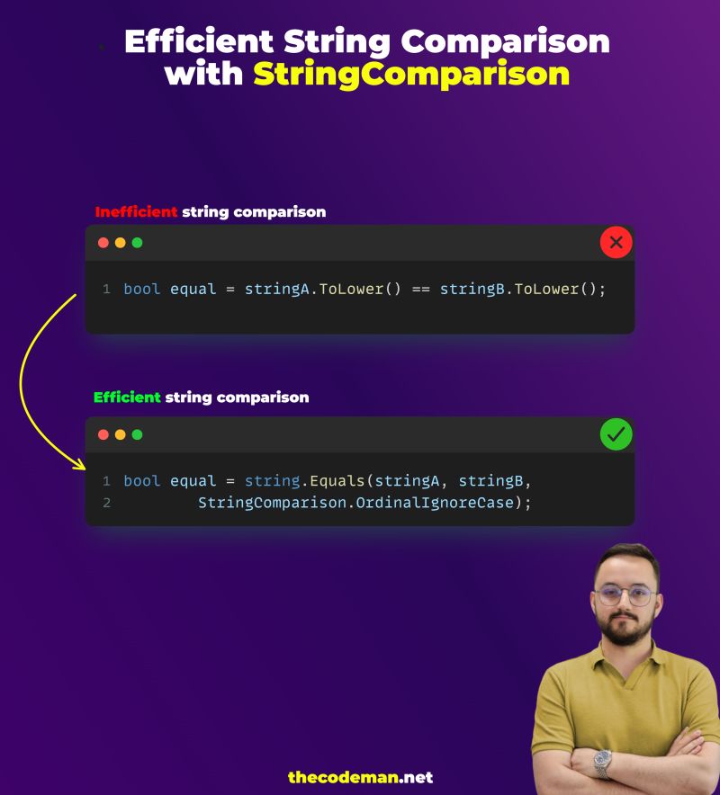 Martin Cardaci on LinkedIn: #dotnet #csharp #development #performnace # ... Martin Cardaci on LinkedIn: #dotnet #csharp #development #performnace # ...