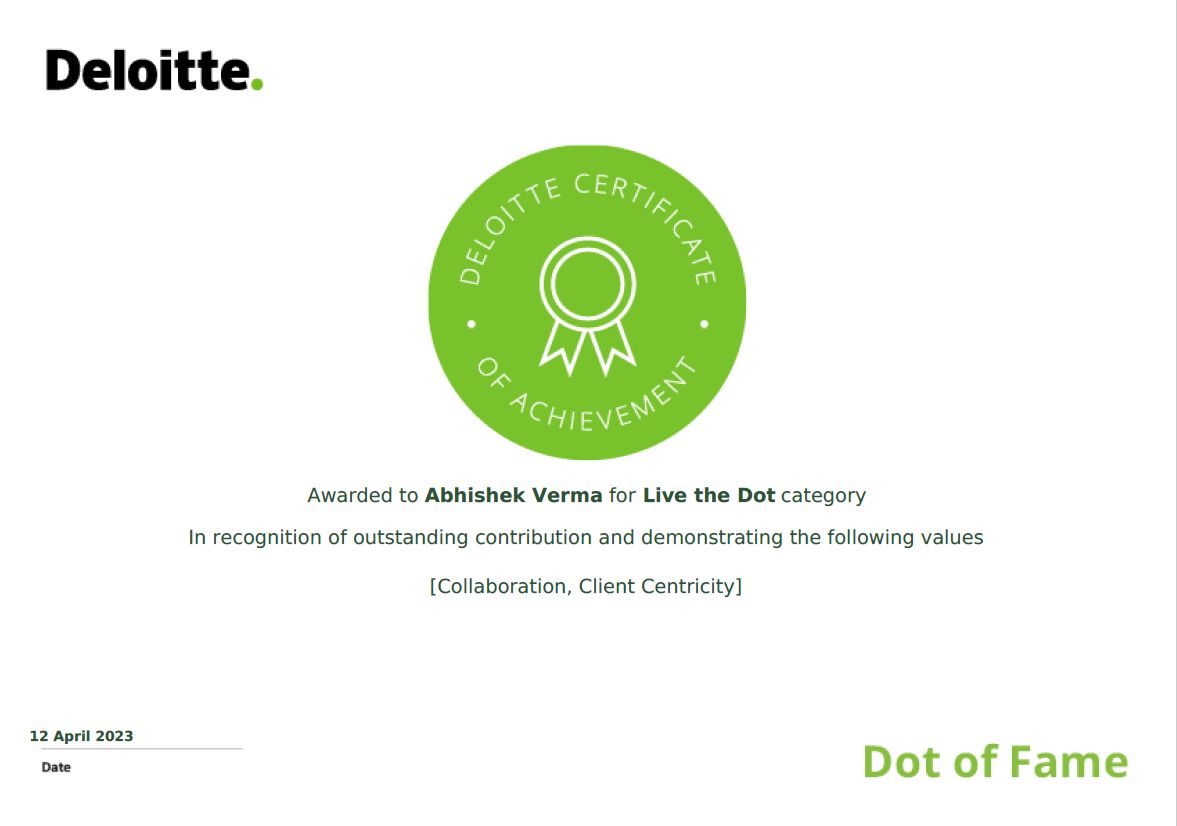Abhishek Verma on LinkedIn: #collaboration #deloitte | 12 comments Abhishek Verma on LinkedIn: #collaboration #deloitte | 12 comments