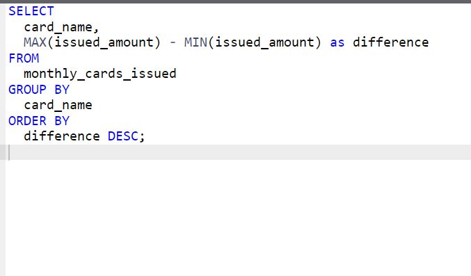 Nisha Jharbade on LinkedIn: #onedayatatime #sql #sqlquery #dataanalysis ... Nisha Jharbade on LinkedIn: #onedayatatime #sql #sqlquery #dataanalysis ...