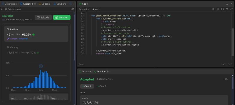 Saurabh Yadav on LinkedIn: #dsa #codingchallenge #leetcode #binarytrees ... Saurabh Yadav on LinkedIn: #dsa #codingchallenge #leetcode #binarytrees ...