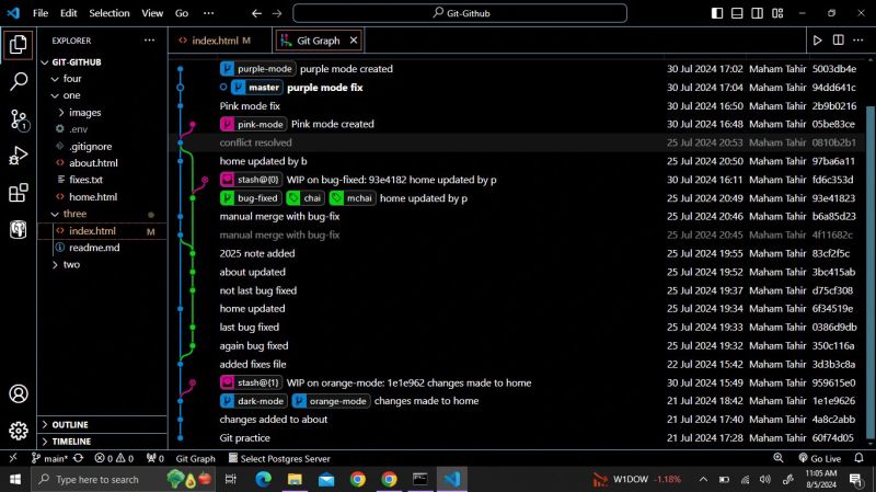 Maham Tahir on LinkedIn: #git #github #tutorial #real #world #practice ... Maham Tahir on LinkedIn: #git #github #tutorial #real #world #practice ...