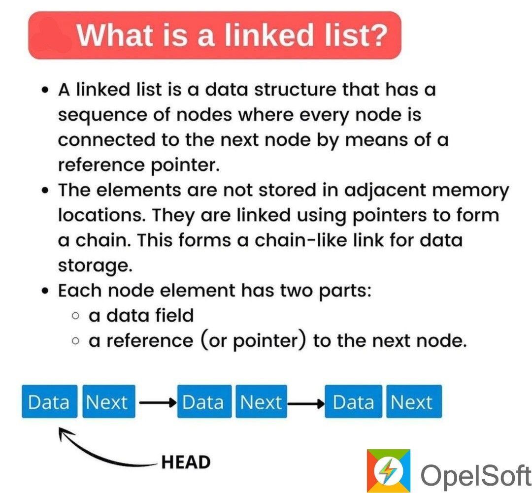 Opelsoft on LinkedIn: #data #java #reference #javaprogramming # ... Opelsoft on LinkedIn: #data #java #reference #javaprogramming # ...