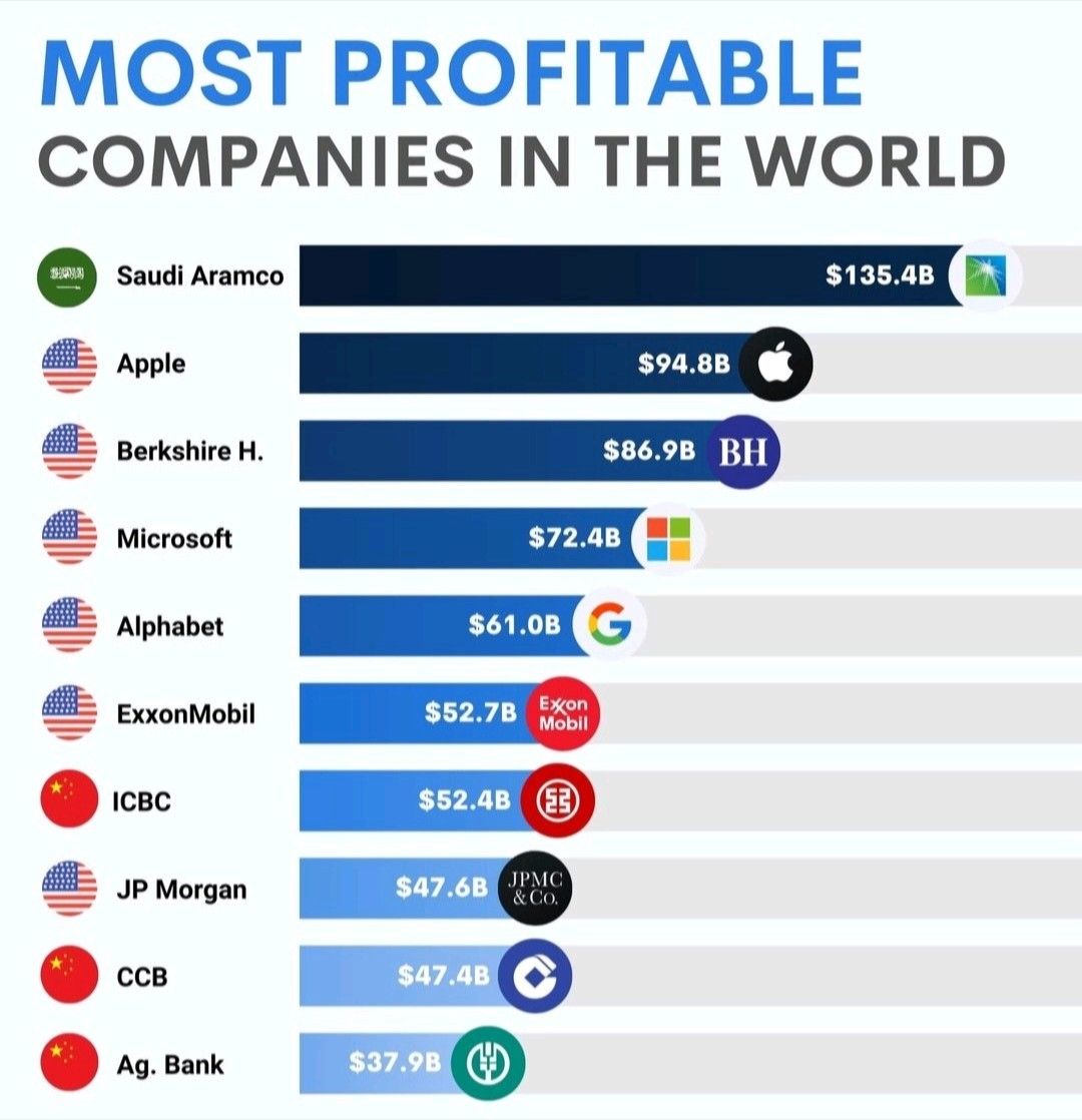 Abhishek Kumar Singh on LinkedIn: #programming #coding #programmer # ... Abhishek Kumar Singh on LinkedIn: #programming #coding #programmer # ...