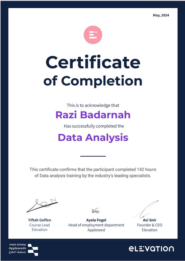 Razi Badarnah on LinkedIn: #dataanalysis #python #pandas #excel #sql # ... Razi Badarnah on LinkedIn: #dataanalysis #python #pandas #excel #sql # ...