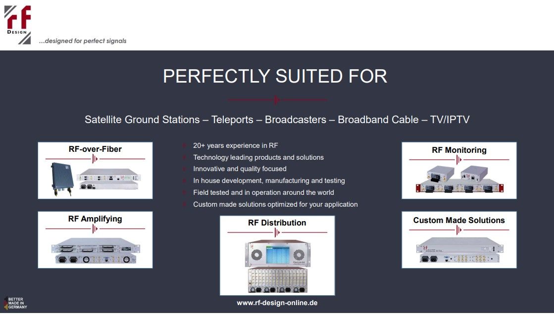 Ugur Tombul on LinkedIn: RF-DESIGN Excellence In RF Equipment www.rf ... Ugur Tombul on LinkedIn: RF-DESIGN Excellence In RF Equipment www.rf ...