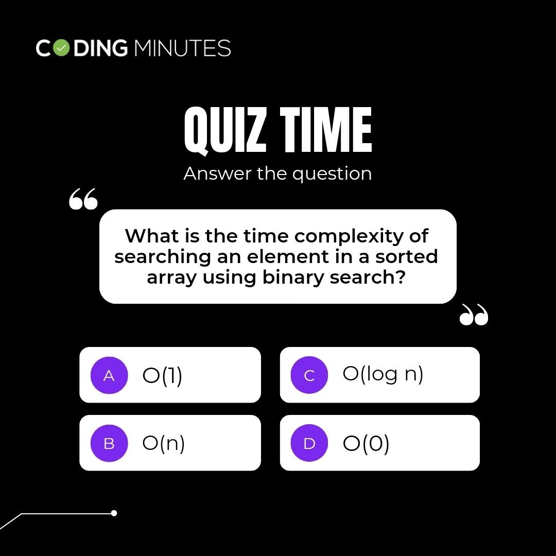 Coding Minutes on LinkedIn: #codingminutes #coding #codingquiz #programming Coding Minutes on LinkedIn: #codingminutes #coding #codingquiz #programming