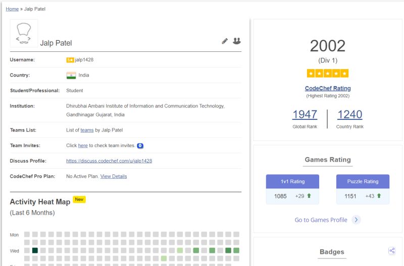 Jalp Patel on LinkedIn: #codechef | 15 comments Jalp Patel on LinkedIn: #codechef | 15 comments