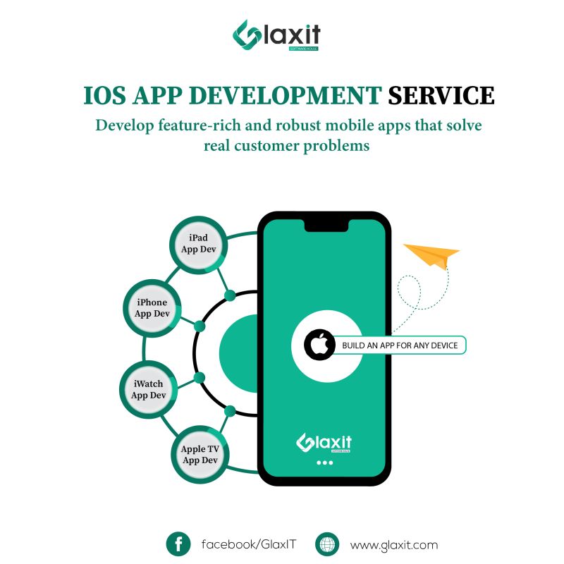 GlaxIT on LinkedIn: #mobileapp #android #programming #coding # ... GlaxIT on LinkedIn: #mobileapp #android #programming #coding # ...