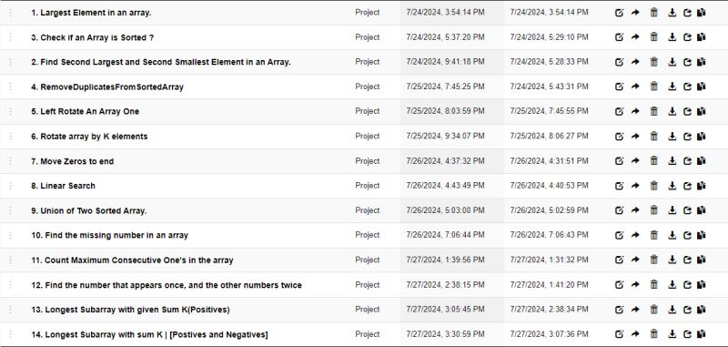 Sujal Sharma on LinkedIn: #connections #100daysofcode #java #leetcode # ... Sujal Sharma on LinkedIn: #connections #100daysofcode #java #leetcode # ...
