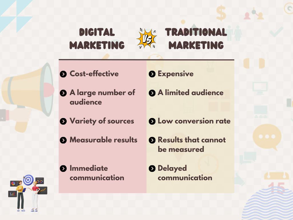 Praveen Reddy on LinkedIn: #digitalmarketing #metaads Praveen Reddy on LinkedIn: #digitalmarketing #metaads