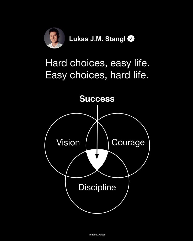 Lukas J.M. Stangl on LinkedIn: #growth #motivation #personaldevelopment Lukas J.M. Stangl on LinkedIn: #growth #motivation #personaldevelopment
