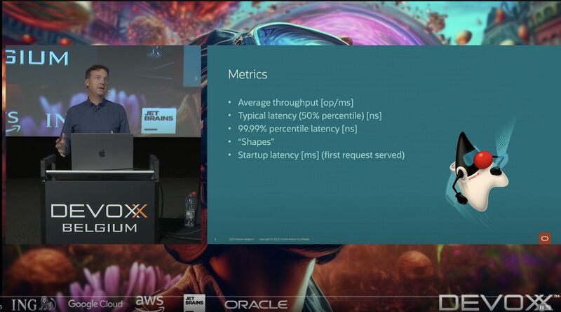 Per-Åke Minborg on LinkedIn: My Devoxx talk on performance improvements ... Per-Åke Minborg on LinkedIn: My Devoxx talk on performance improvements ...