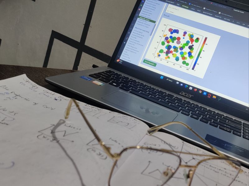 Yogesh Joshi on LinkedIn: #aspiringdatascientist #learning #matplotlib ... Yogesh Joshi on LinkedIn: #aspiringdatascientist #learning #matplotlib ...