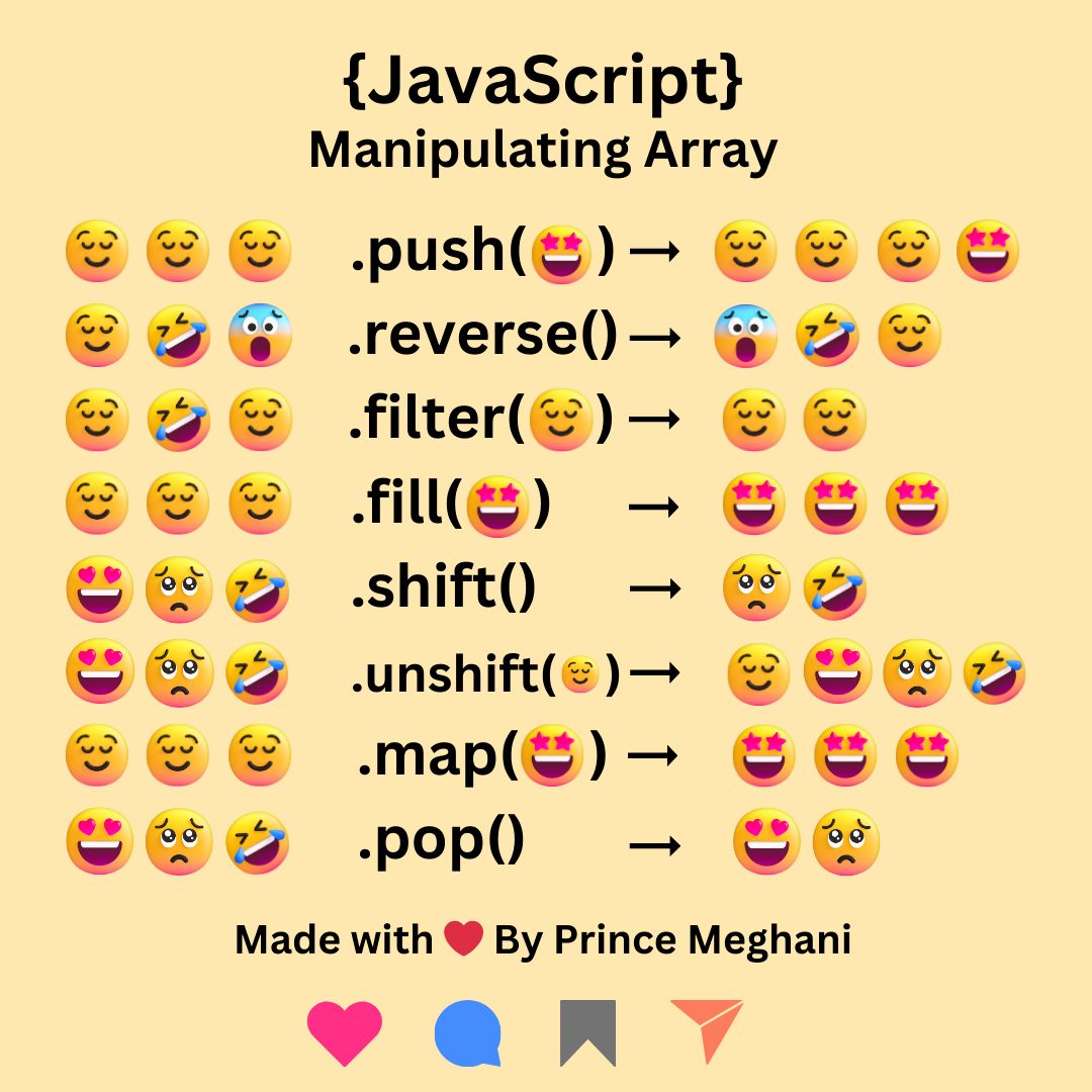 Amina Ijaz on LinkedIn: Array manipulation Amina Ijaz on LinkedIn: Array manipulation
