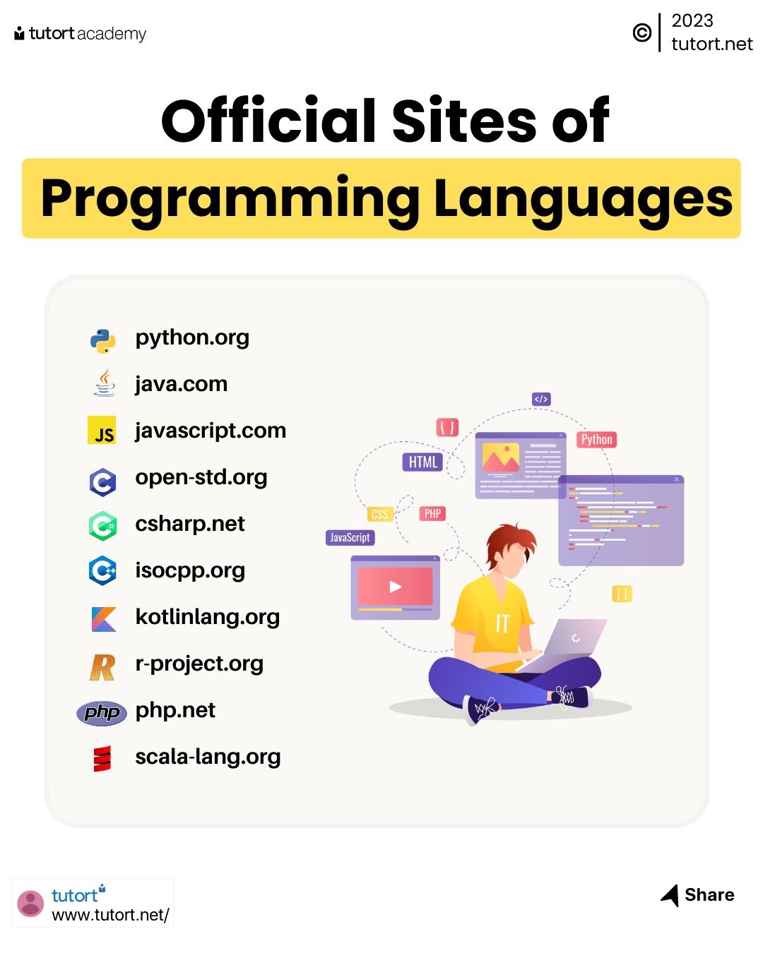 Tutort Academy on LinkedIn: #programminglife #programmingjourney # ... Tutort Academy on LinkedIn: #programminglife #programmingjourney # ...