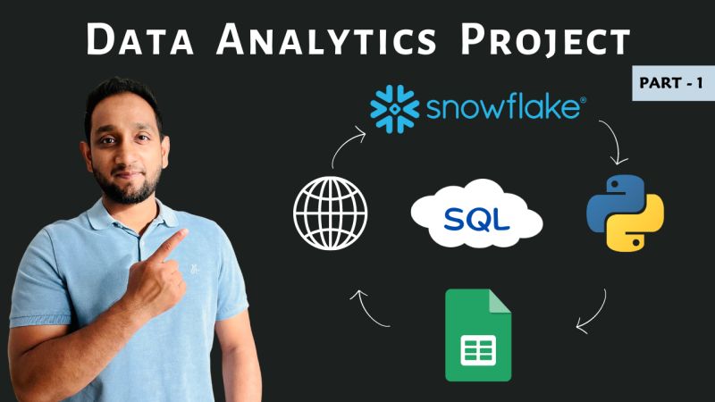 Thoufiq Mohammed on LinkedIn: #youtube #sql #project #dataanalysis # ... Thoufiq Mohammed on LinkedIn: #youtube #sql #project #dataanalysis # ...