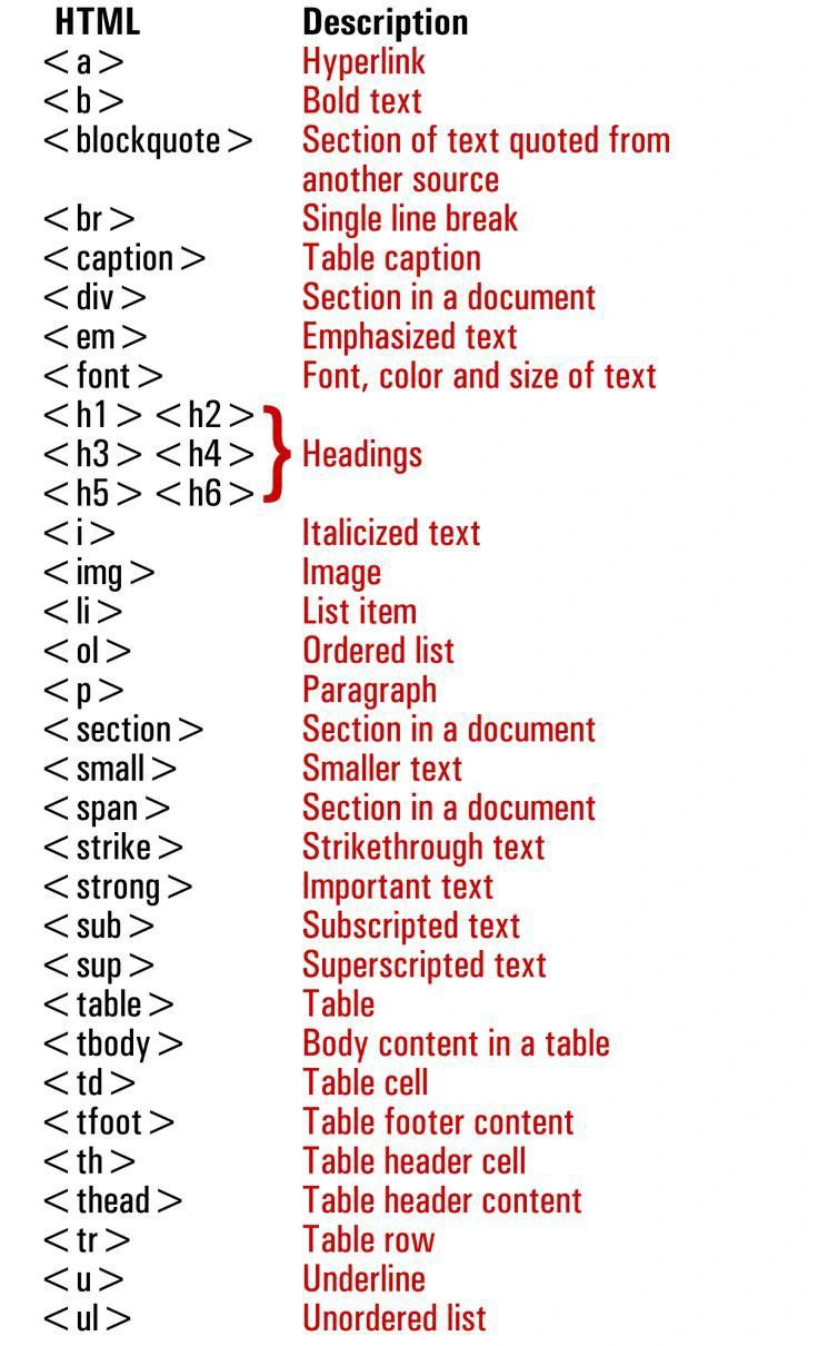 Marina Romany on LinkedIn: #html Marina Romany on LinkedIn: #html
