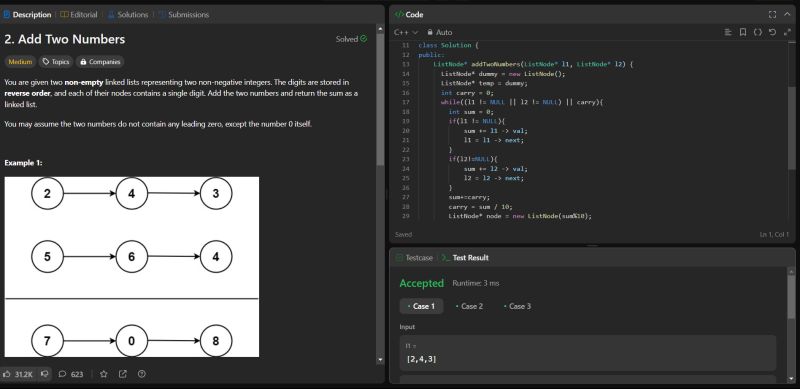 Tuduru Himagiri Nandan on LinkedIn: #100daysofcode #day16 #dsa # ... Tuduru Himagiri Nandan on LinkedIn: #100daysofcode #day16 #dsa # ...