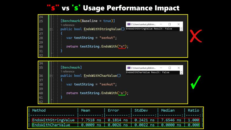 SERKUT YILDIRIM on LinkedIn: #csharp #dotnet #programming # ... SERKUT YILDIRIM on LinkedIn: #csharp #dotnet #programming # ...