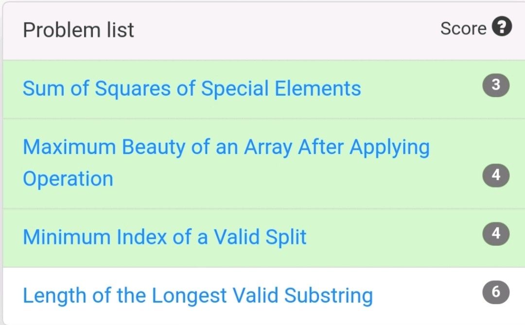 Hardik Mehrotra on LinkedIn: #leetcode #weekly #coding #contest #dsa # ... Hardik Mehrotra on LinkedIn: #leetcode #weekly #coding #contest #dsa # ...