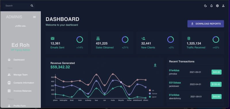 kevin kiumbe on LinkedIn: #react #datagrid #materialui kevin kiumbe on LinkedIn: #react #datagrid #materialui