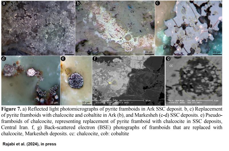 Somaye Rezaei on LinkedIn: Is framboidal pyrite common in ore deposits ... Somaye Rezaei on LinkedIn: Is framboidal pyrite common in ore deposits ...