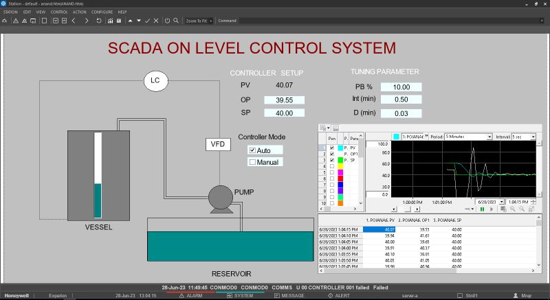 Goverdhan Singh on LinkedIn: #chemicalengineering #honeywell # ... Goverdhan Singh on LinkedIn: #chemicalengineering #honeywell # ...