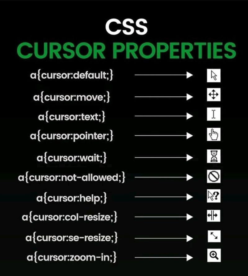Farhan Khan on LinkedIn: #css #html #html5 #htmlcss #css3 #csstricks # ... Farhan Khan on LinkedIn: #css #html #html5 #htmlcss #css3 #csstricks # ...