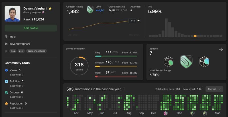 Devang Vaghani on LinkedIn: #leetcode #codingjourney #knightedcoder ... Devang Vaghani on LinkedIn: #leetcode #codingjourney #knightedcoder ...