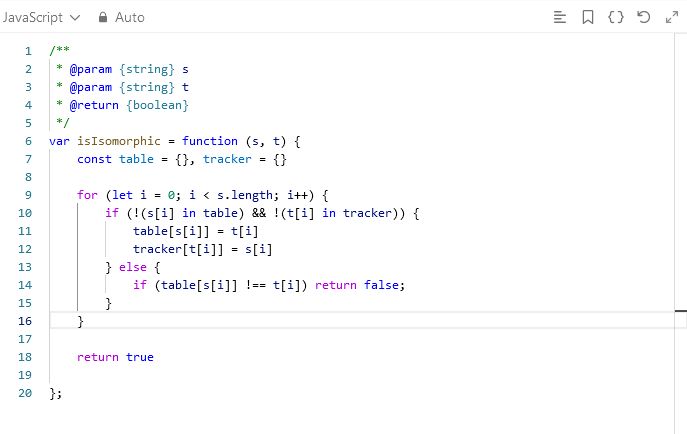 Saji Kuttan on LinkedIn: #comment #dailycodingchallenge #leetcode # ... Saji Kuttan on LinkedIn: #comment #dailycodingchallenge #leetcode # ...
