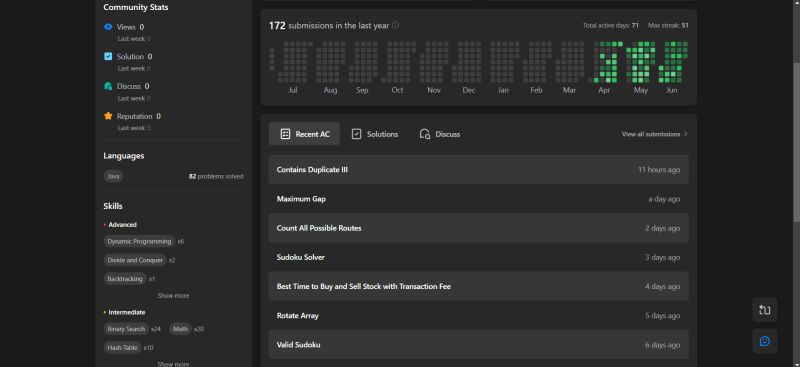 Yash Garg on LinkedIn: #100daysofcoding #codingchallenge #leetcode # ... Yash Garg on LinkedIn: #100daysofcoding #codingchallenge #leetcode # ...