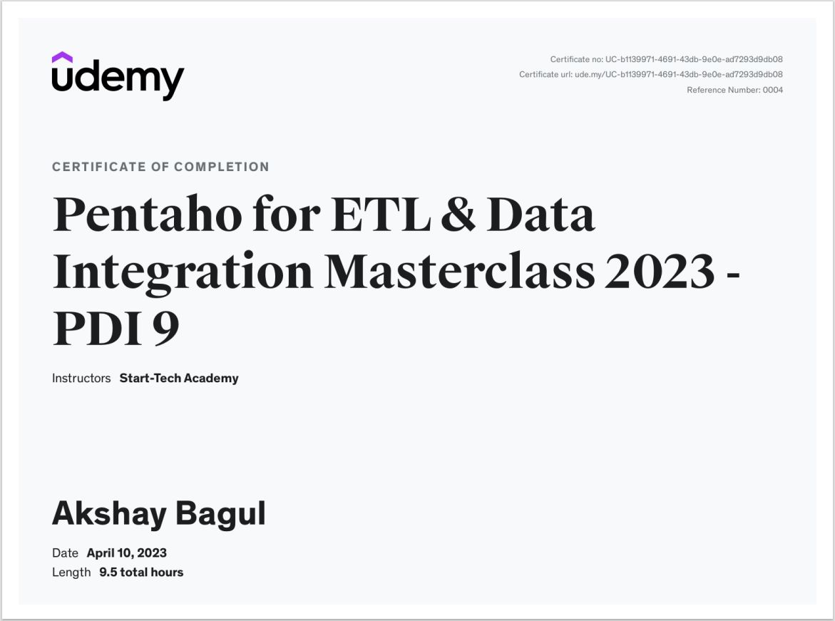 Akshay Bagul on LinkedIn: I am happy to share that I have completed ETL ... Akshay Bagul on LinkedIn: I am happy to share that I have completed ETL ...