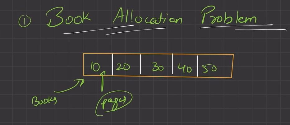 Vasu Agrawal on LinkedIn: #dsa #c #coding #datastructures #algorithms # ... Vasu Agrawal on LinkedIn: #dsa #c #coding #datastructures #algorithms # ...