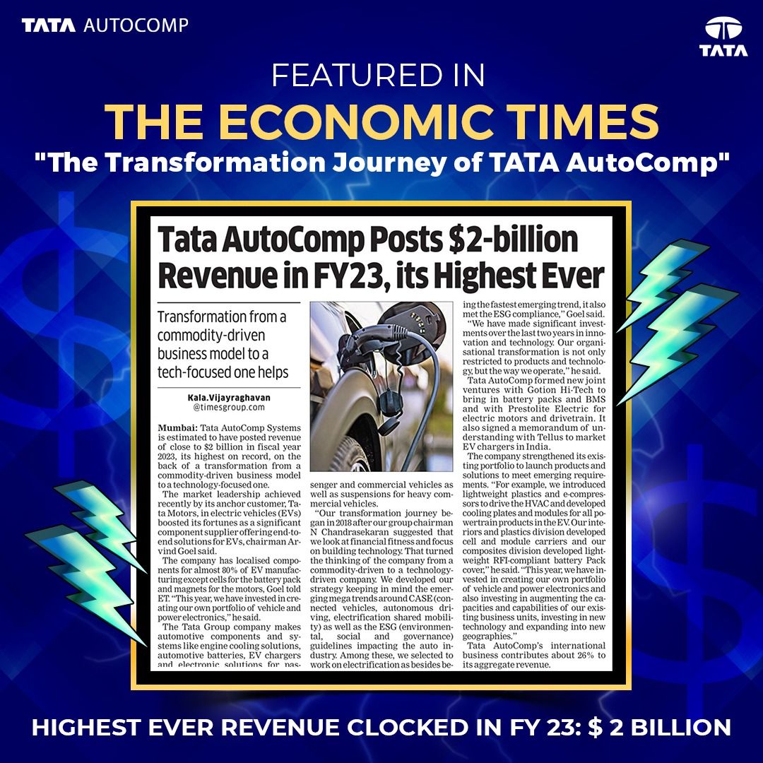 Vikas Kumar Gupta posted on LinkedIn Vikas Kumar Gupta posted on LinkedIn