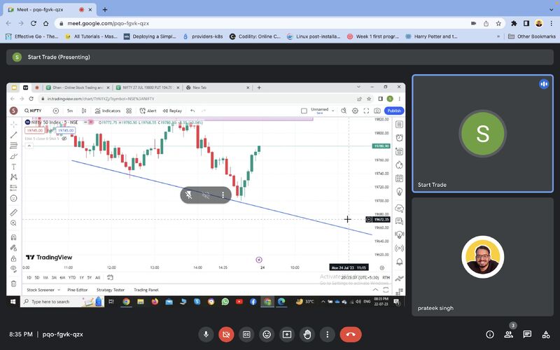 prateek singh on LinkedIn: #trading prateek singh on LinkedIn: #trading
